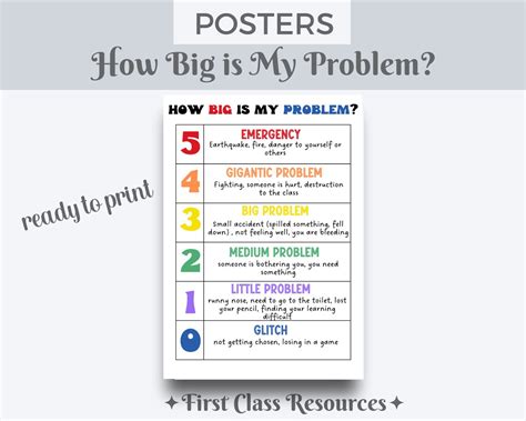 How Big Is My Problem Poster Zones Of Regulation Poster Size Of The