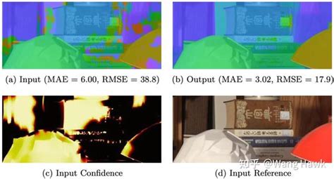 80 三维重建15 立体匹配11，经典算法fast Bilateral Solver 知乎