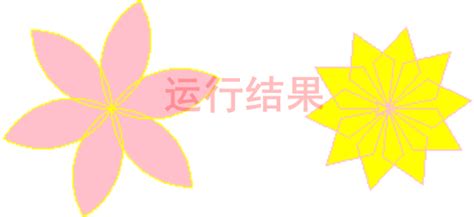 Python入门Turtle海龟库利用海龟画笔绘制花朵 知乎 Python入门Turtle海龟库利用海龟画笔绘制花朵 知乎