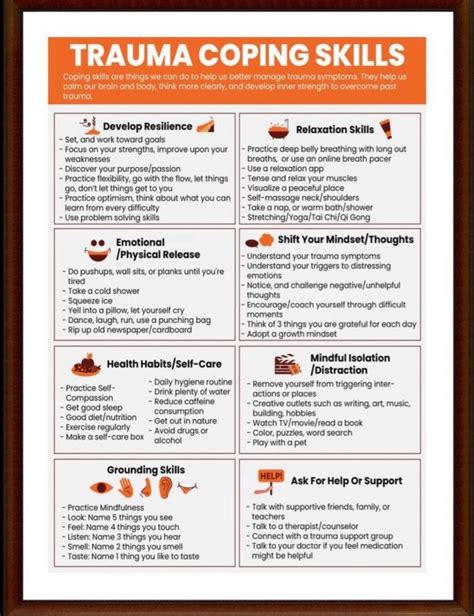 Dbt Coping Skills Printable Handout Poster Therapist Counselor Therapy