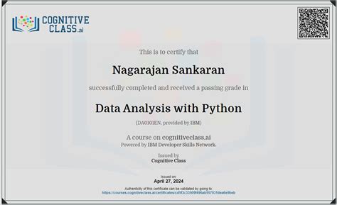Nagarajan Sankaran On Linkedin Data Analysis With Python