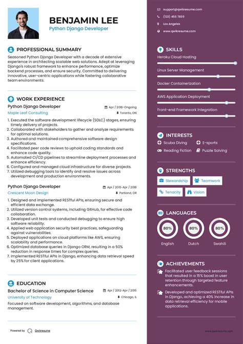 10 Python Django Developer Resume Samples Templates For 2025