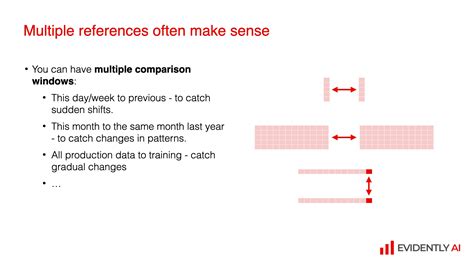 44 How To Choose A Reference Dataset In Ml Monitoring Evidently Ai Open Source Ml