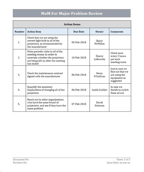 Problem Management Templates Bundle Itsm Docs Itsm Documents