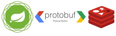 store data as protobuf in redis with spring boot data and gzip by firat