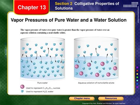 PPT Colligative Properties Of Solutions PowerPoint Presentation Free