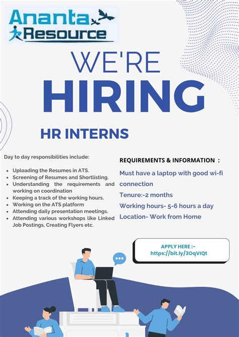 Bhavya Choudhary On Linkedin Hrinternship Careeropportunity