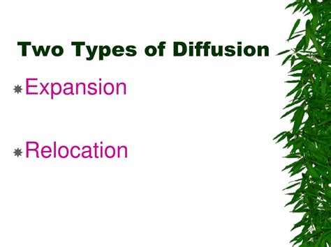 Ppt How Do I Understand Diffusion Powerpoint Presentation Free