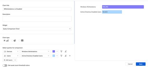 Axonius Version 61 Release Notes
