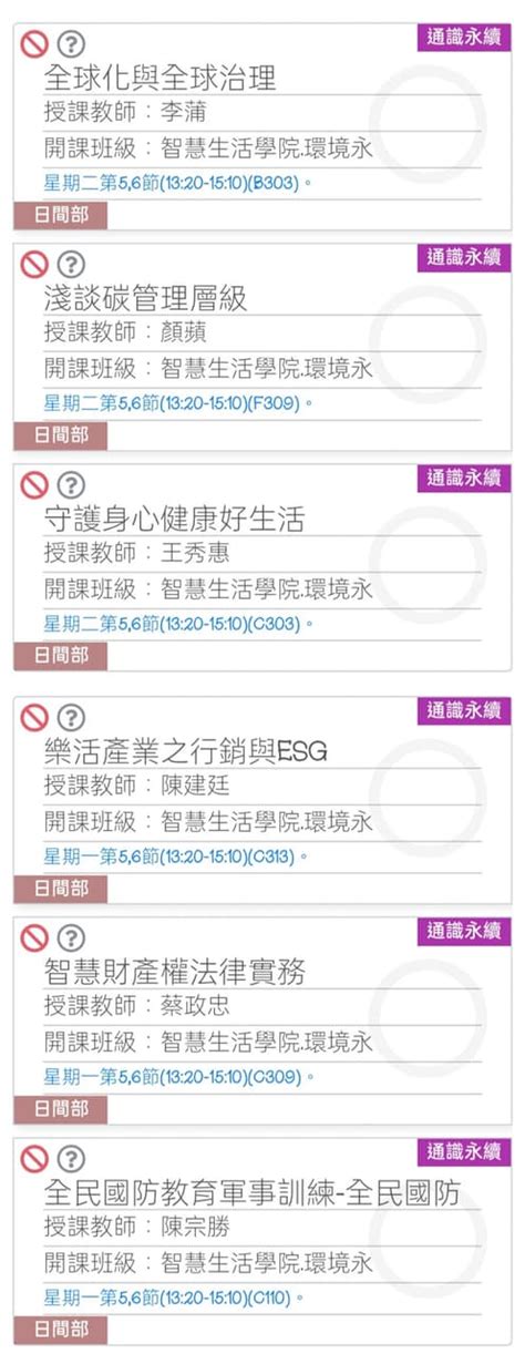 推薦不需要上台報告的通識 嘉南藥理大學板 Dcard