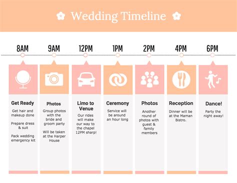 Cute Timeline Template