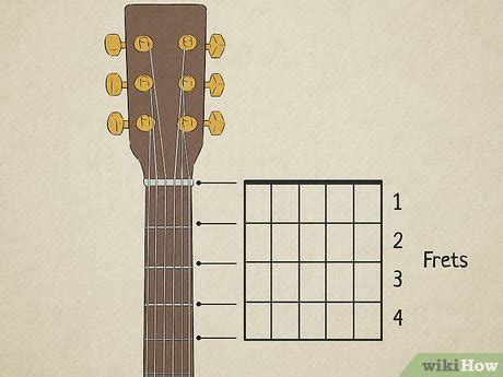Formas De Ler Diagramas De Acordes WikiHow