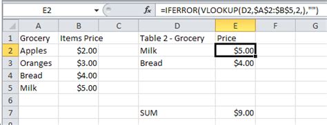 Microsoft Excel Sum Values Based On Match Criteria To Another Table Super User
