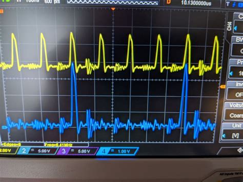 Solved Synced Timers With Period Multiples Stmicroelectronics Community
