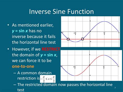 Ppt Inverse Trigonometric Functions Powerpoint Presentation Free Download Id 5371416