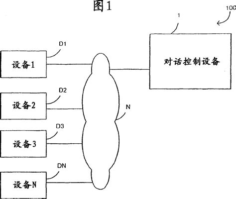 Control Apparatus Eureka Patsnap