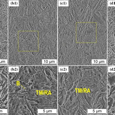 Microstructure Of Specimens After One Step And Two Step Quenching And