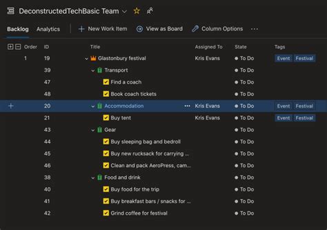 Using Azure Devops For General Planning Sprints And Time Management Deconstructed Tech