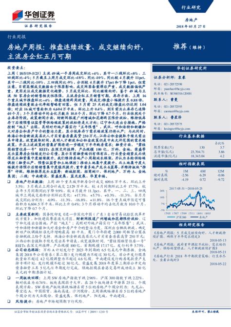 房地产行业周报：推盘连续放量、成交继续向好，主流房企红五月可期