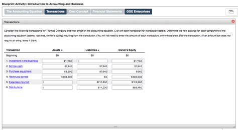 Solved Consider The Following Transactions For Thomas Chegg