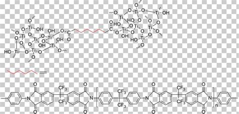 High Refractive Index Polymer Refractive Index Refraction Polyimide Png