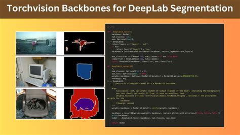 Academy Of Ai On Linkedin Torchvision Backbones For Deeplab Segmentation