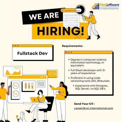 Vietsoftware International Career On Linkedin Hot Job 🔥 Fullstack