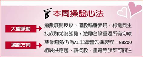 宜特獲利創同期高、直得h2營收可期 股價攻堅 日報 工商時報