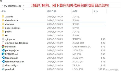 使用 Electron Vite Vue 构建 Electron Vue3 项目并打包electron V3002 Win32