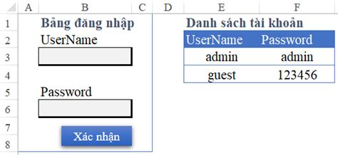 do loop vi du ve yeu cau form dang nhap Học Excel Online Miễn Phí