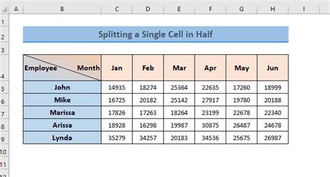 How To Split A Single Cell In Half In Excel Exceldemy