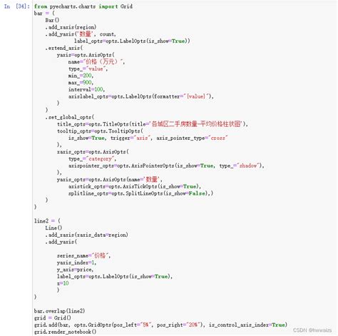 Python数据分析及可视化（十五）数据分析可视化实战篇（抖音用户数据分析、二手房数据分析）python可视化对比分析报告实例 Csdn博客