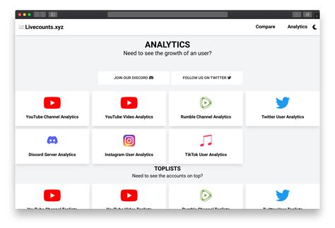 Livecounts Xyz Analytics For Platforms Like Youtube Twitter Twitch Etc ⚡