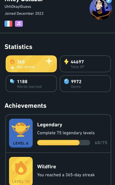 Ive Successfully Completed A 365 Day Streak On Duolingo 🥳 👏🏻 Rduolingo