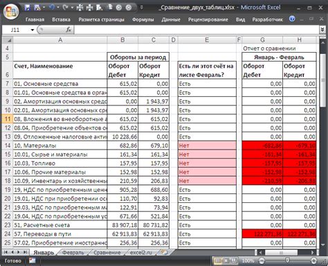 Функция в Excel сравнение таблиц