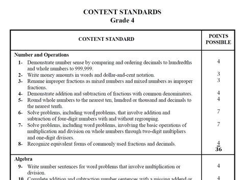 Email Writing Assessment Test What Is The Buplas Writing Assessment
