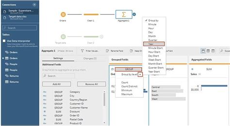 Bernard Kilonzo Consultant On Linkedin Tableau Tableaudeveloper