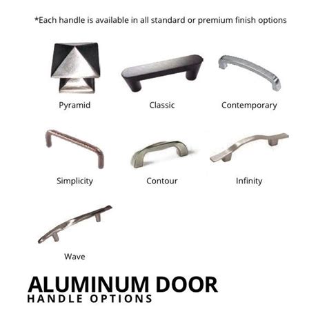 Fireplace Glass Door Hardware I Am Chris
