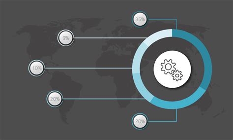 How To Rotate Pie Chart In Powerpoint At Erin Patteson Blog