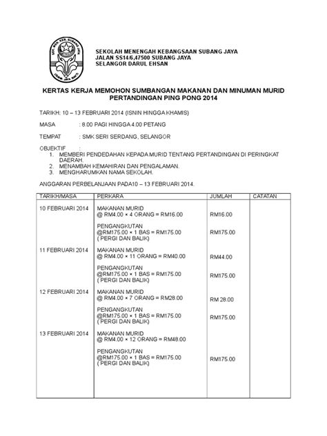 Kertas Kerja Tadika Bestari Riset