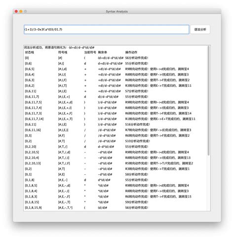GitHub JVxie Calculator 基于编译原理所学词法分析语法分析制作而成的简约计算器
