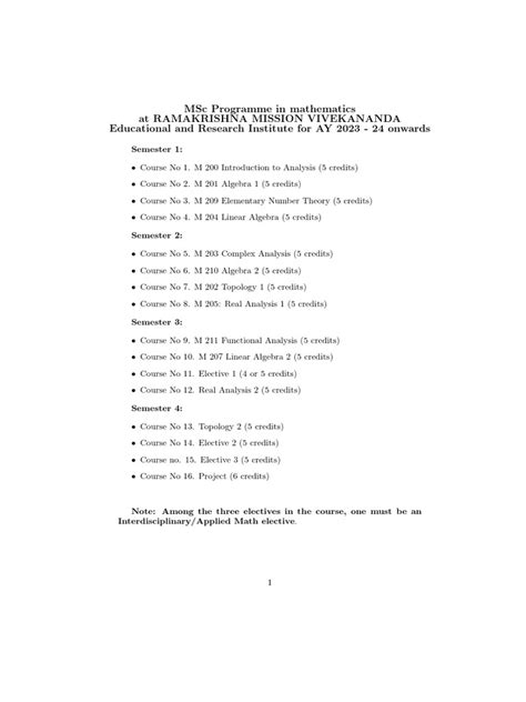Msc Math Syllabus 2023 24 Pdf Ring Mathematics Module Mathematics