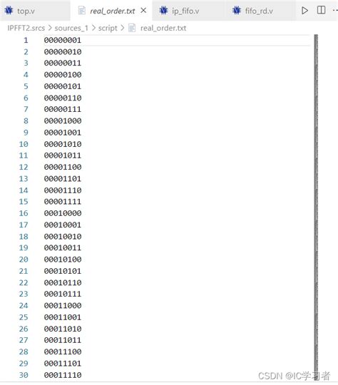 Fpga实现矩阵转置算法 Csdn博客