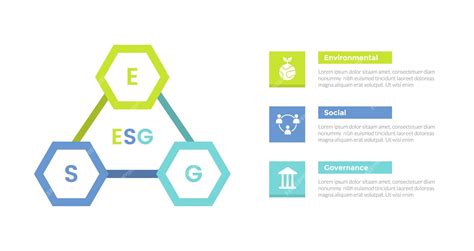 육각형 삼각형 주기가 있는 Esg 환경 사회 거버넌스 인포그래픽 템플릿 다이어그램 슬라이드 프리젠테이션 벡터를 위한 3점 단계