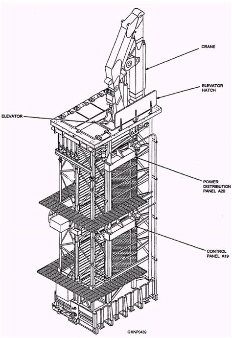 Mk 41 Vls 61 Cells Page 2 Naval History Forums