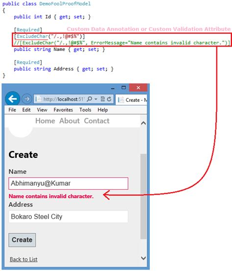 Custom Data Annotations Or Custom Validation Attributes In Mvc