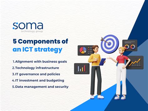 Digital Strategy Vs ICT Strategy What S The Difference Industry