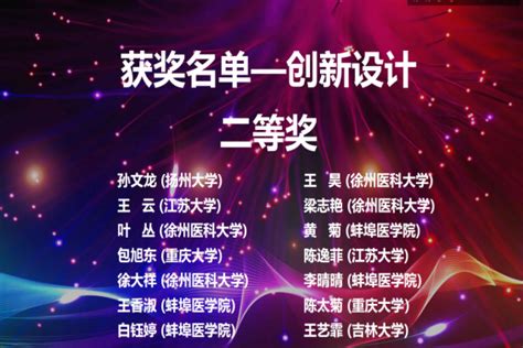 我校硕士研究生在第二届江苏省研究生生物检科研创新实践大赛中荣获佳绩 检验医学院