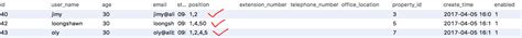 Mysql中的findinset函数使用技巧心得与应用场景总结findinset Csdn博客