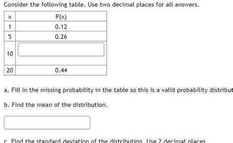 [answered] consider the following table use two decimal places for all